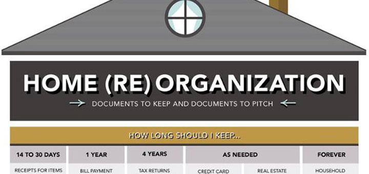 How to Organize Home Files | iCraftopia