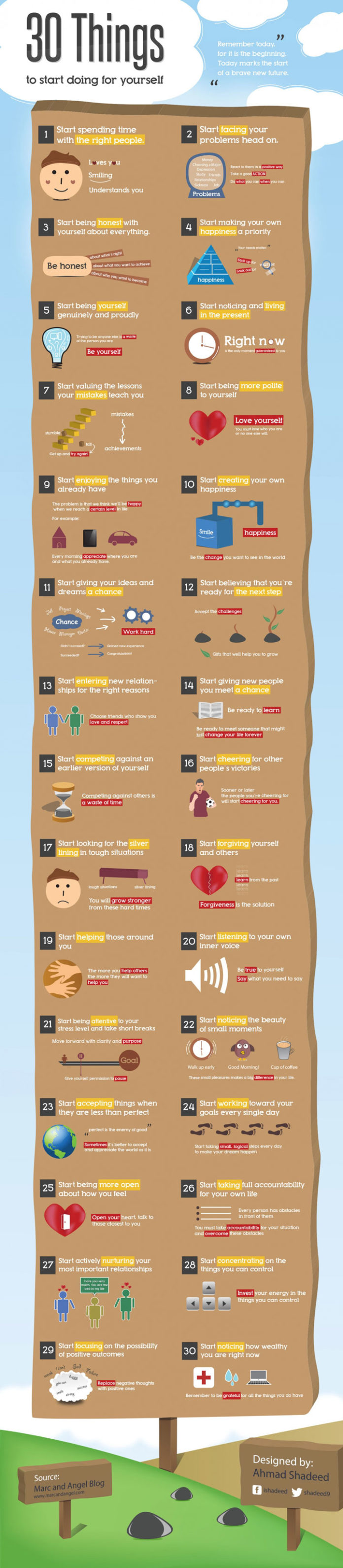 30 Creative Exercises for Increasing Motivation | iCraftopia