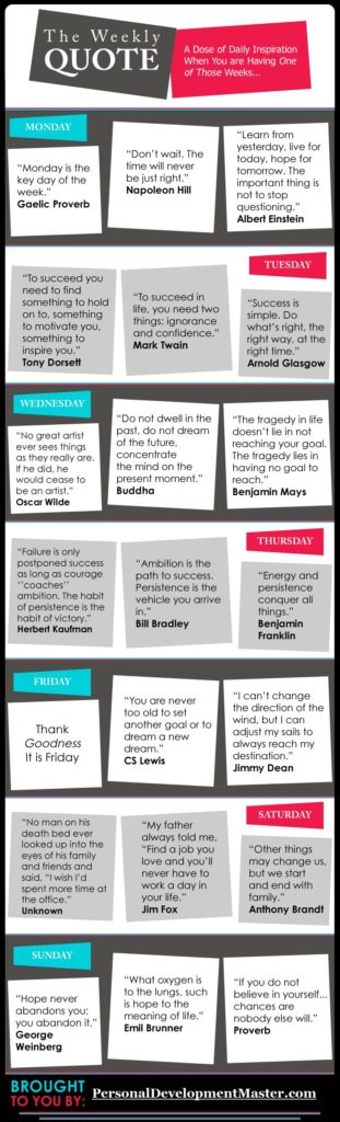 21 Daily Quotes for Creative Inspiration | iCraftopia