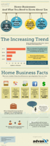 15 Important Statistics for Home Businesses | iCraftopia