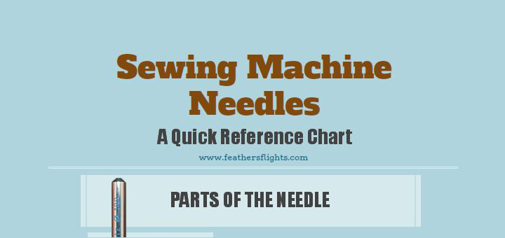 Quick Guide to Sewing Machine Needles | iCraftopia